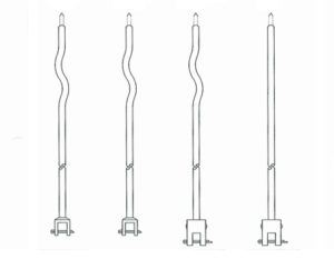 Titan Service Boxes - Trojan Industries